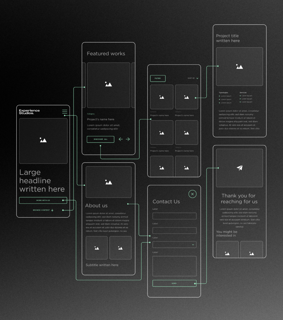 Experience Studios - Margaux